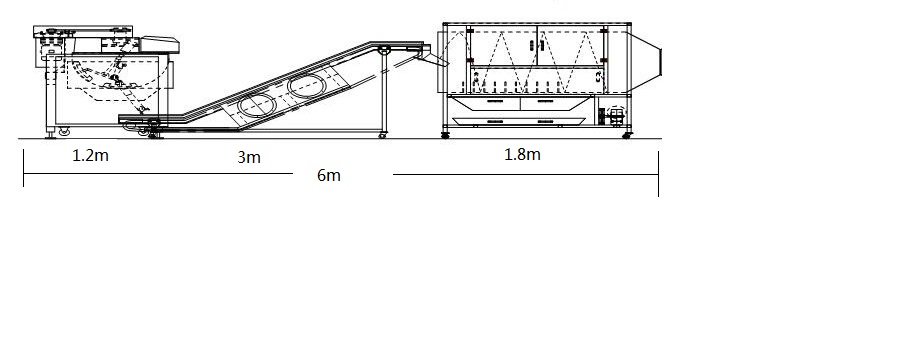New design of flavored popcorn making machine - Shandong LUERYA ...